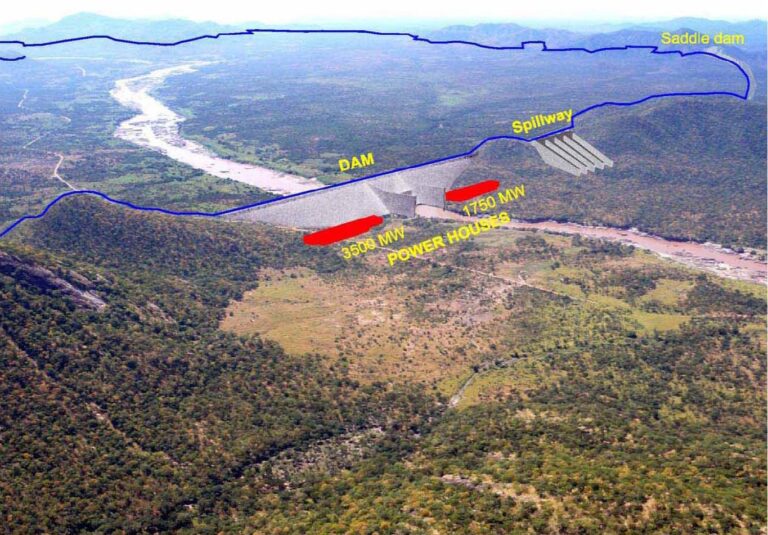 The Grand Ethiopian Renaissance Dam Fact Sheet - International Rivers ...